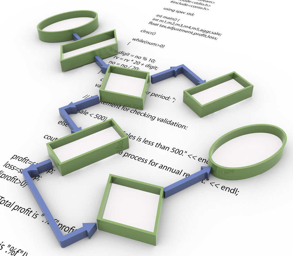 What Is Structured Data Why Should You Use It Only Digital